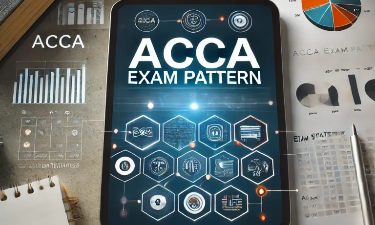 ACCA Exam Pattern 2025: Question Pattern, Weightage & Marking Scheme