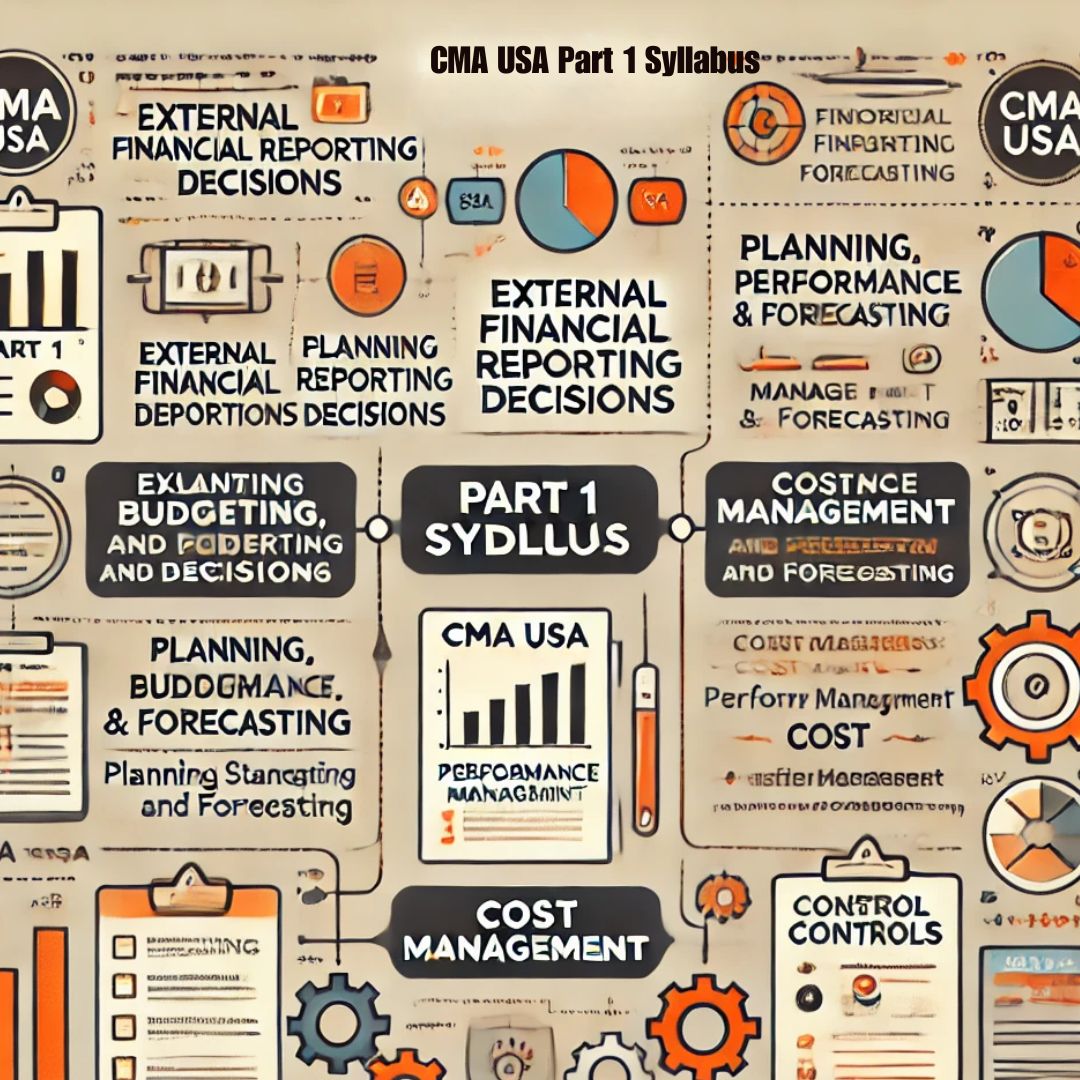 CMA USA Part 1 Syllabus: Essential Guide for Exam Preparation