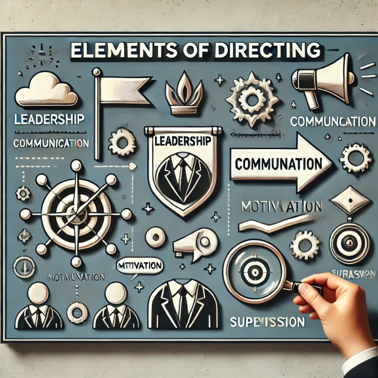 Elements of Directing in Management: Roles, Importance & More