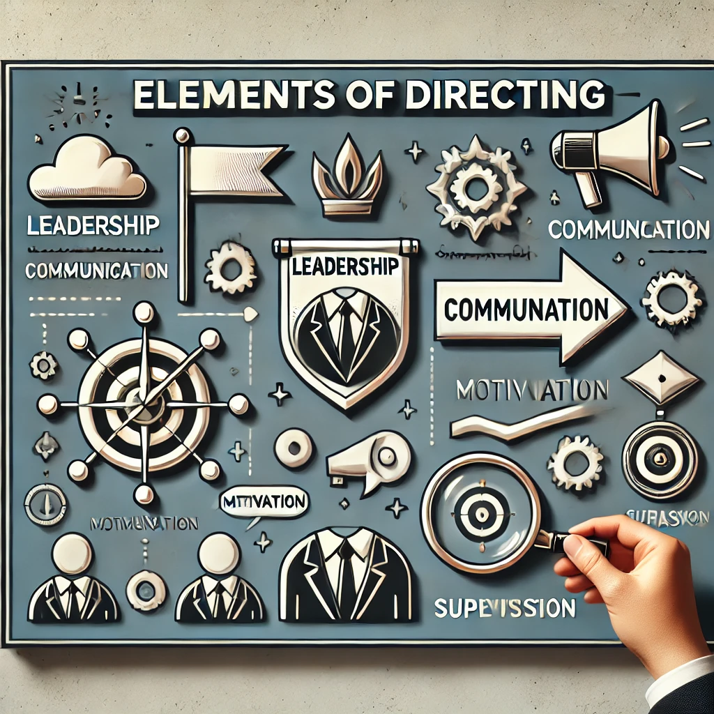 Elements of Directing in Management: Roles, Importance & More