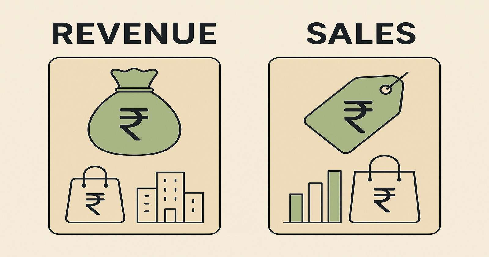 Difference between Revenue and Sales Explained – Learn More Today!