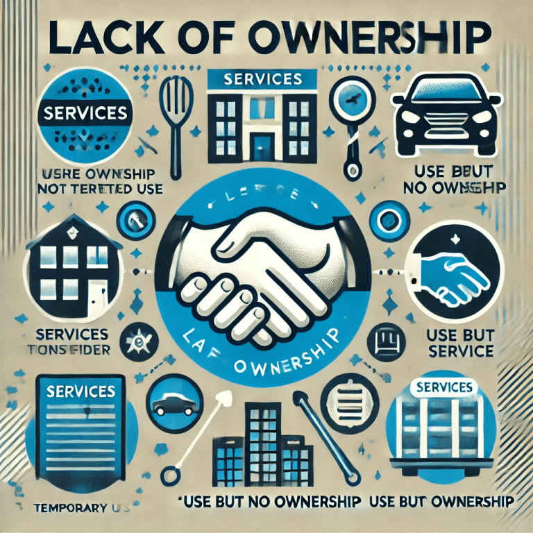 Features of Services: Understanding the Key Characteristics