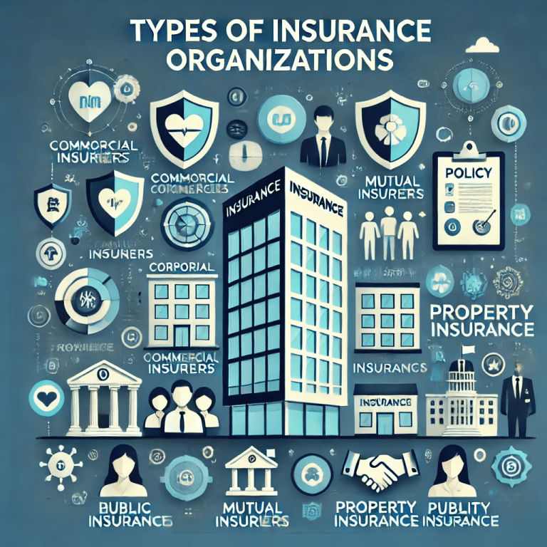 Insurance Organisations: Structure, Functions, Benefits & More