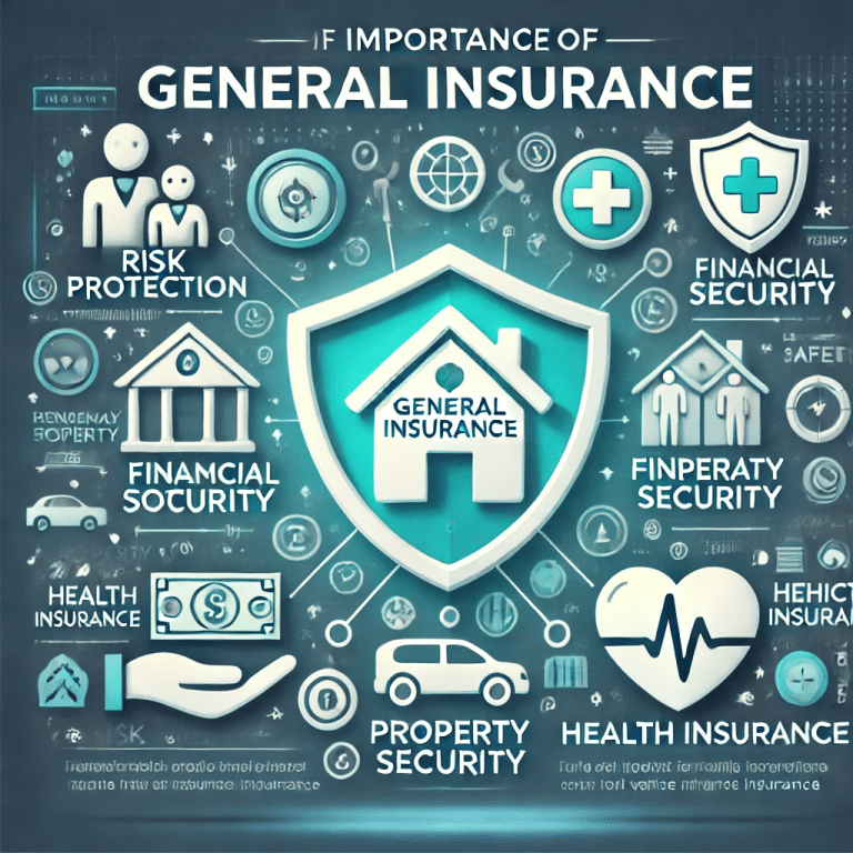 The Principles of General Insurance: Key Concepts & Overview