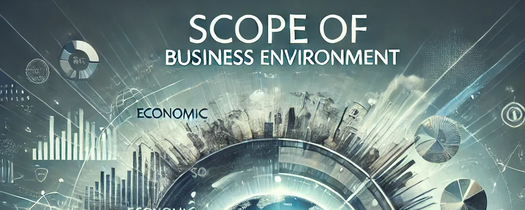 Meaning & Scope of Business Environment: Download PDF Now!