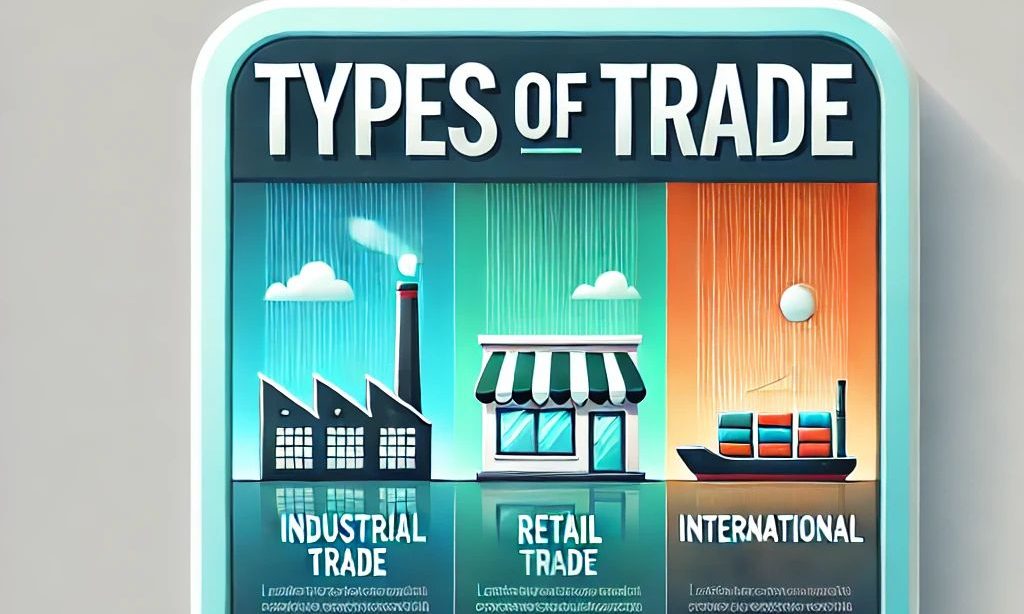 Types of Trade: Meaning of Trade, Its Importance & Examples