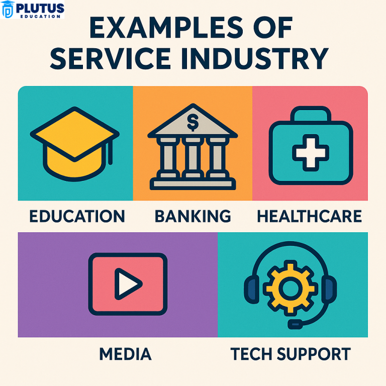 Service Industry: Definition, Types, Examples & Economic Role