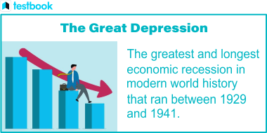 The Great Depression: Causes, Impact, and Recovery for UGC NET