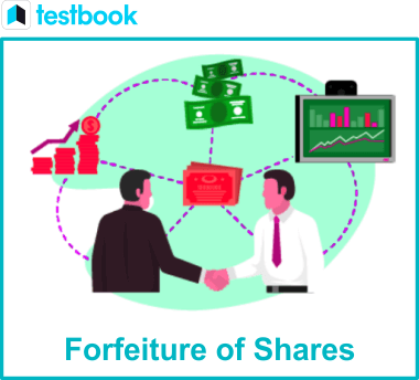 Issue Forfeiture and Reissue of Shares: Rules & Journal Entries
