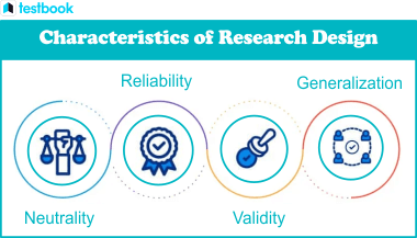 Characteristic of Research Design: Key Features and Major Types
