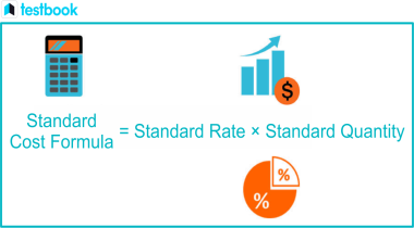 Standard Costing: Meaning, Variance, Objectives, Formula, FAQ