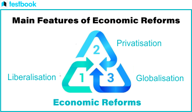 Economic Reforms in India: LPG Model, Impact, and Objectives