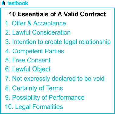 Essentials of a Valid Contract: Key Elements and Legal Rules