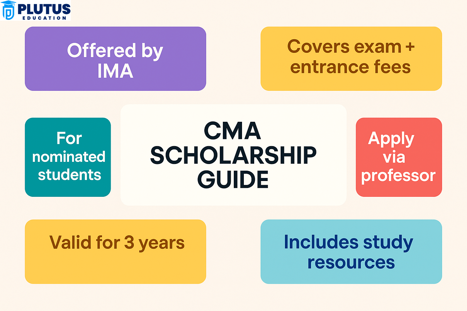 CMA Scholarship: Eligibility, Benefits, and How to Apply in 2025