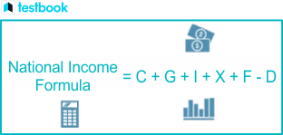 Details on National Income Formula Meaning, Methods, Feature Etc.